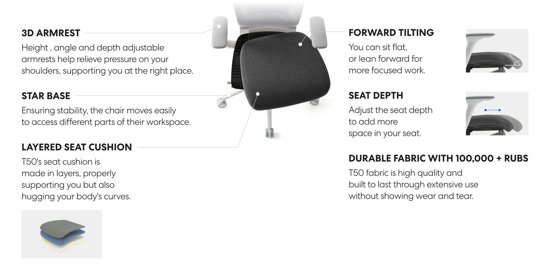 T50 High Performance Ergonomic Office Chair – SIDIZ AUSTRALIA