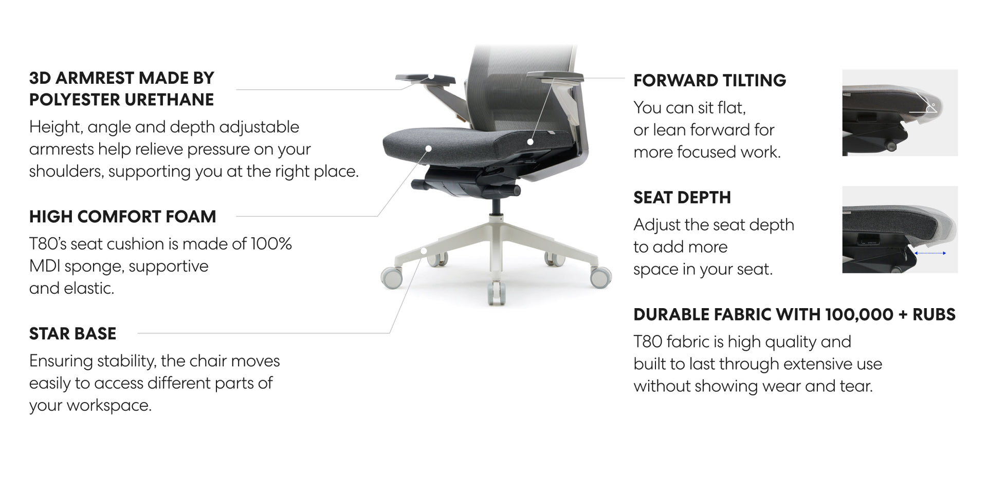 T80 White Home Office Ergonomic Desk Chair | SIDIZ AUSTRALIA